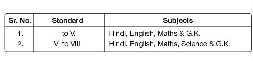 Path Seeker International School | Best School in Rudrapur, Udham Singh ...